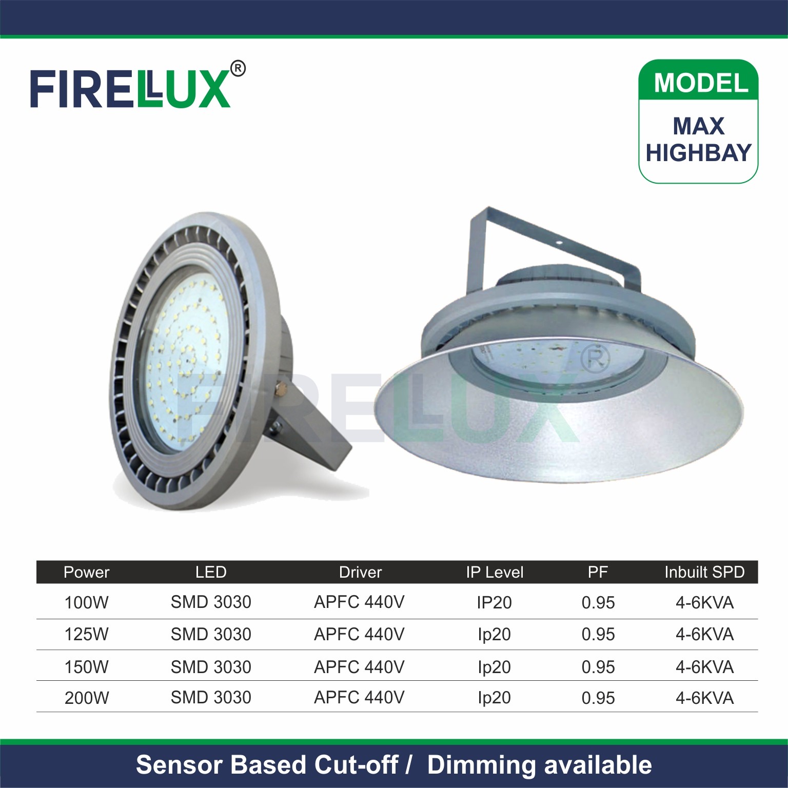 MAX HIGH BAY | FIRELLUX | Rainbow Lighting Solutions