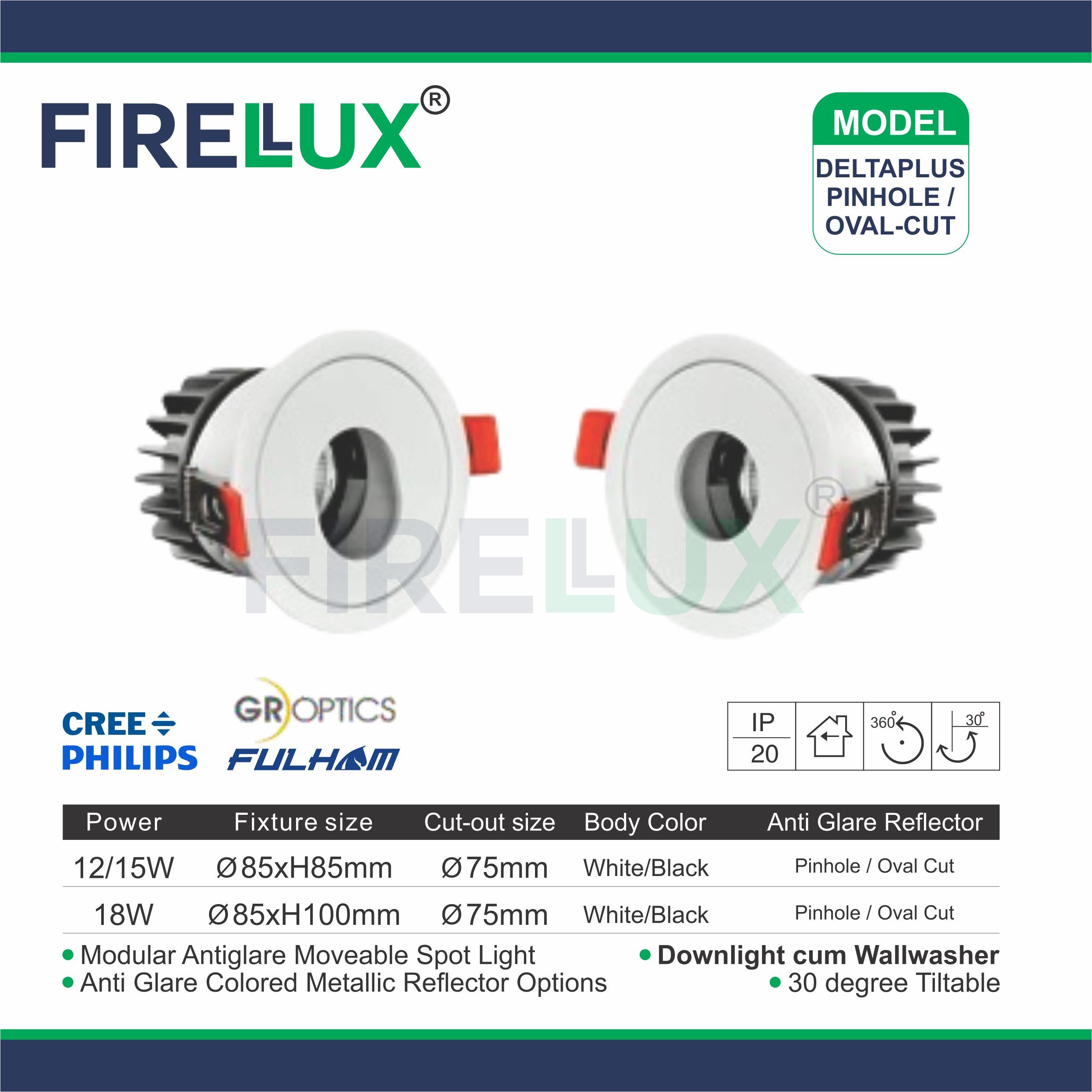 DELTA PLUS OVALCUT & PINHOLE | FIRELLUX | Rainbow Lighting Solutions